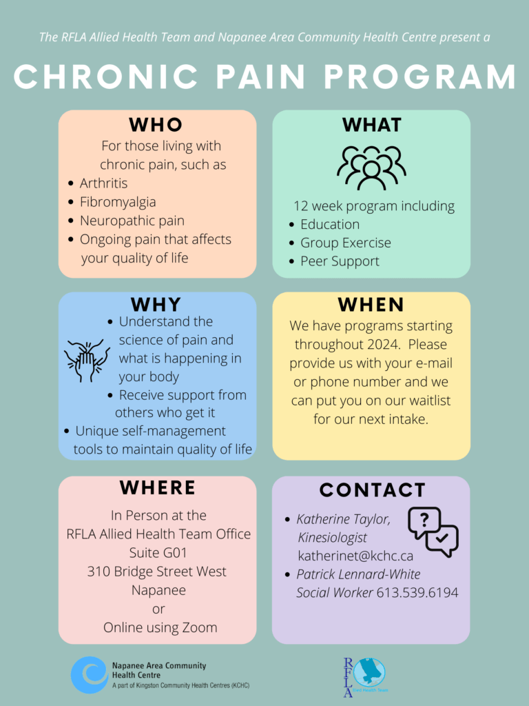Chronic Pain Program – Rural Frontenac Lennox & Addington Health